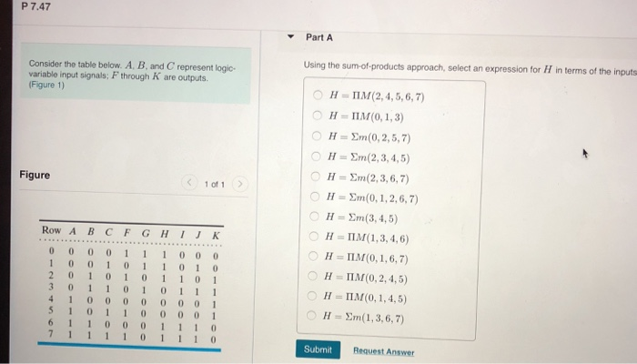 Solved P 7.47 Part A Using the sum-of-products approach, | Chegg.com