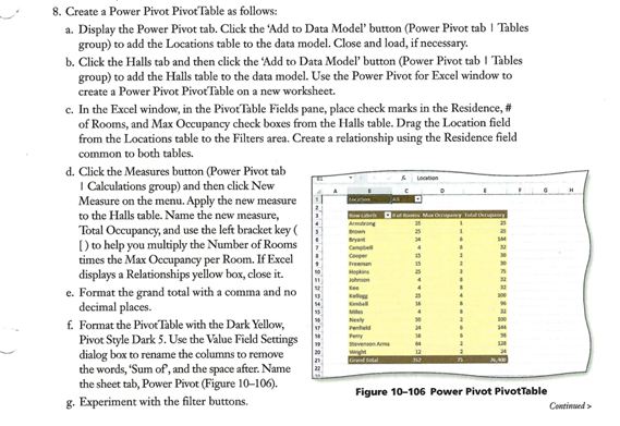 Solved 8. Create a Power Pivot Pivot Table as follows: a. | Chegg.com