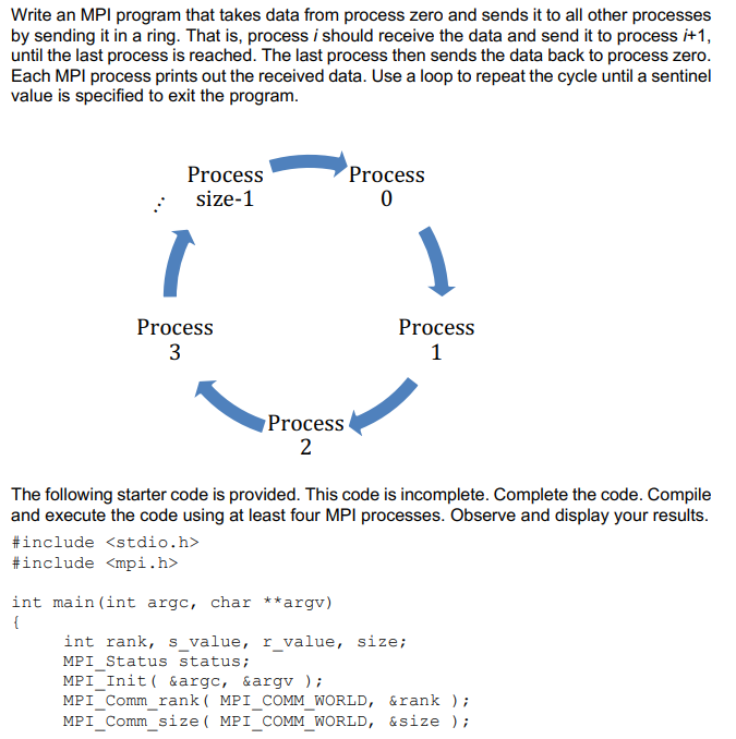 Solved Write An Mpi Program That Takes Data From Process