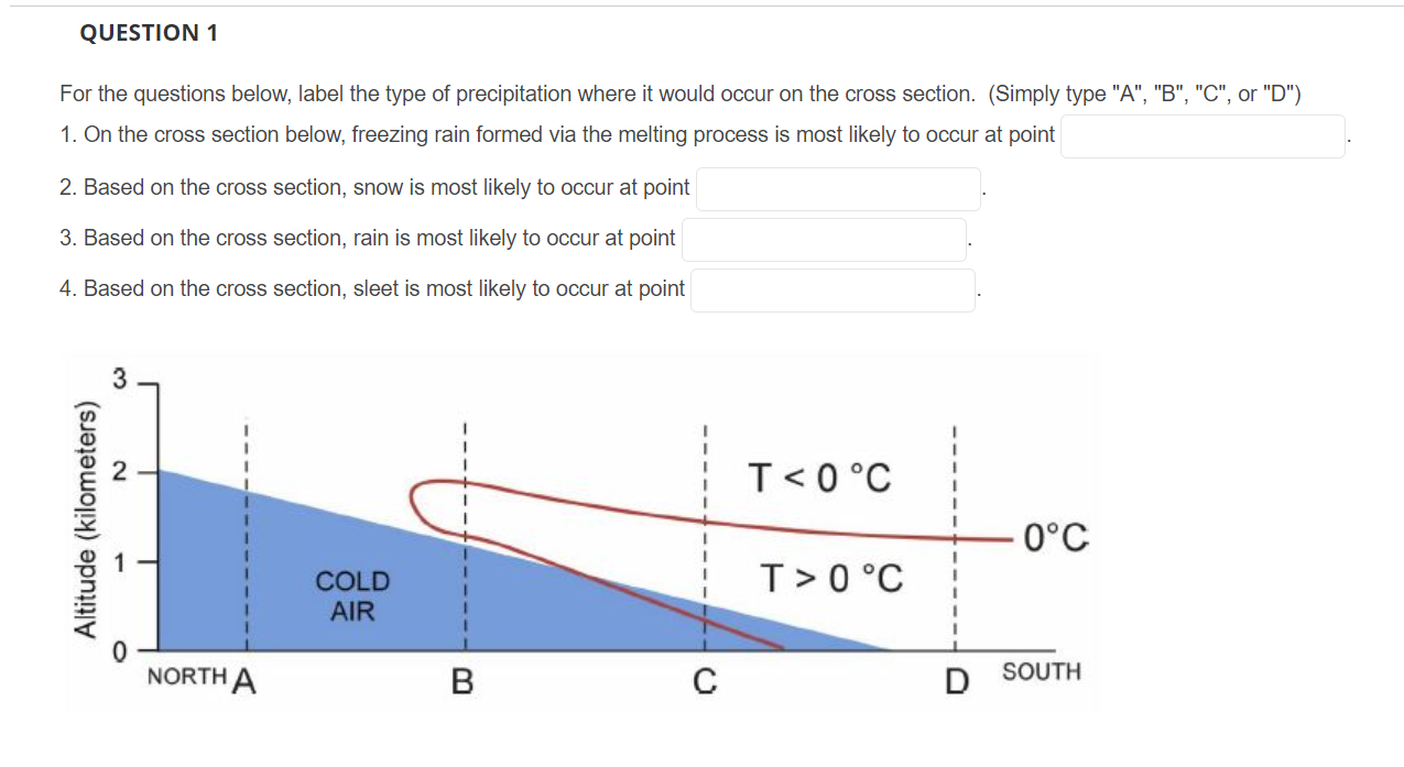 Solved For the questions below, label the type of | Chegg.com