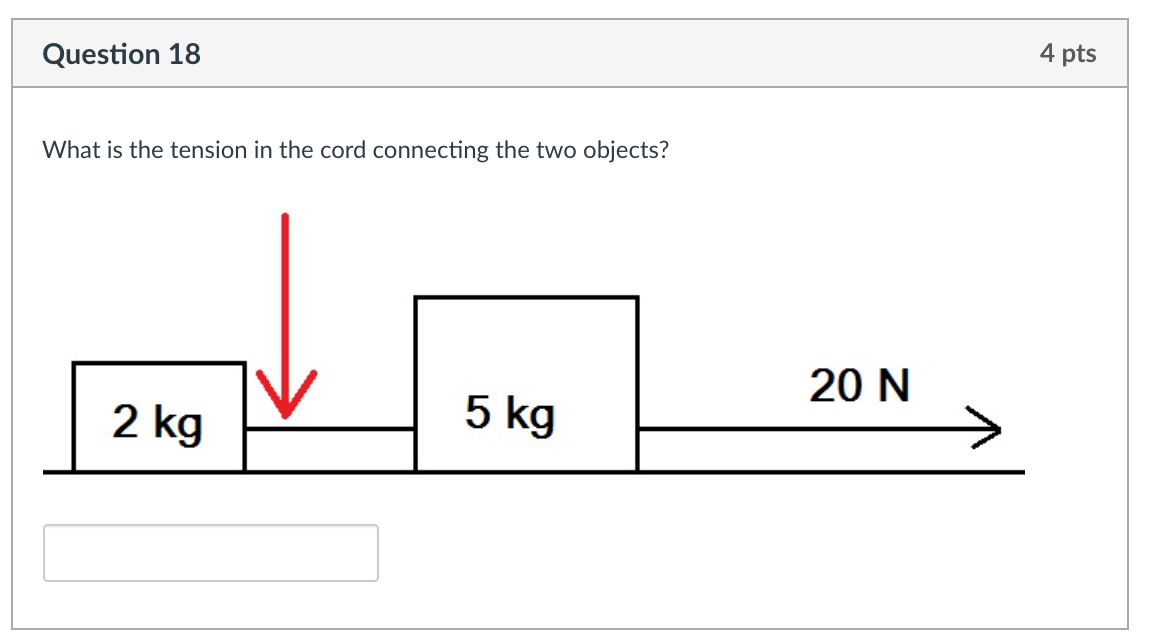 Solved Question 18 4 pts What is the tension in the cord | Chegg.com