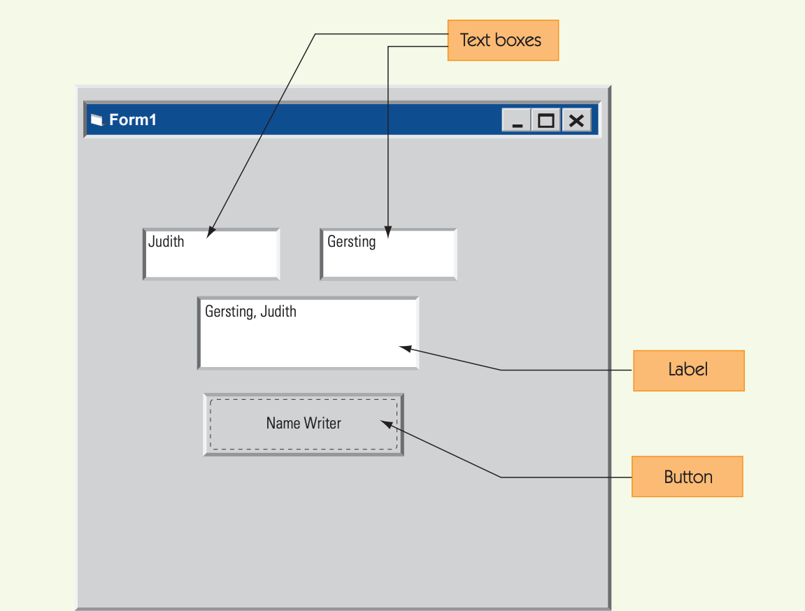 Solved Find information on one of the Grand Challenge | Chegg.com
