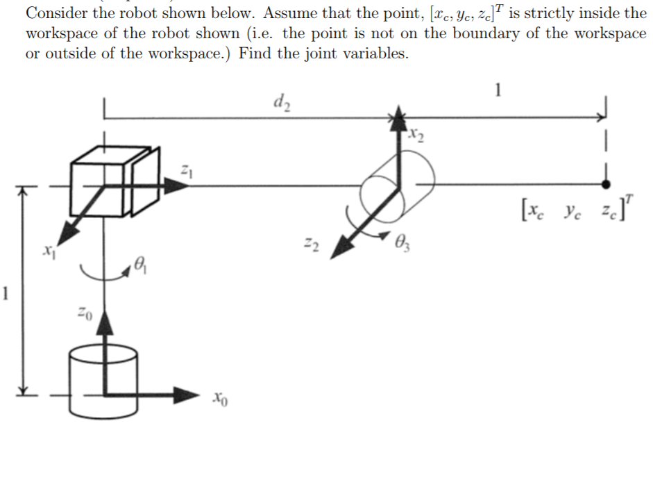 Solved Consider the robot shown below. Assume that the | Chegg.com