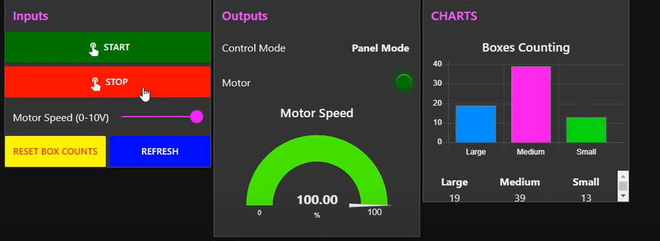 Using Node-RED flow to connects to Factory IO and | Chegg.com