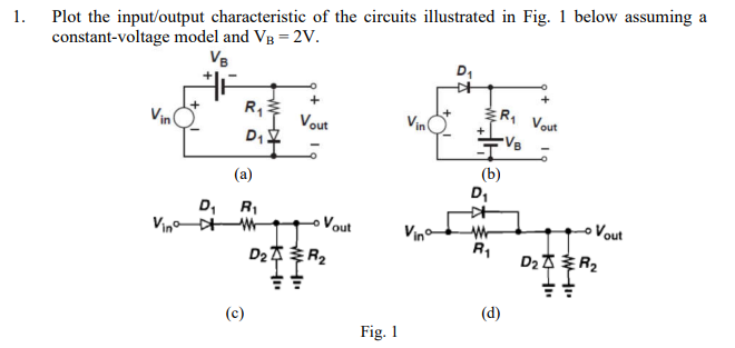 Solved 1. Plot the input/output characteristic of the | Chegg.com