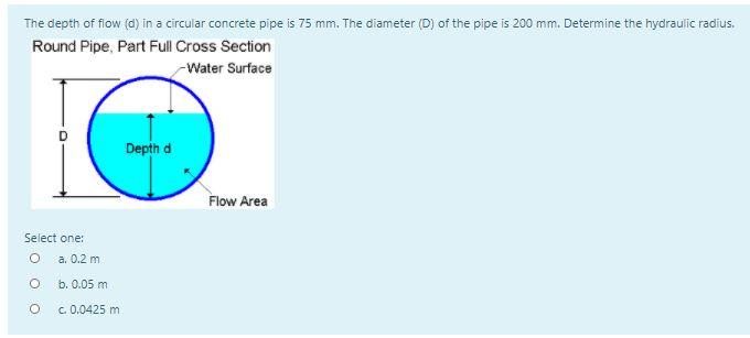 Solved The depth of flow (d) in a circular concrete pipe is | Chegg.com