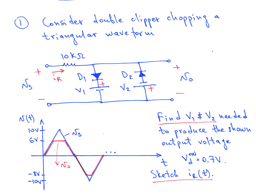 Solved Consider double clipper chopping a triangular wave | Chegg.com