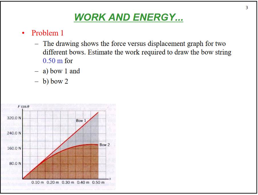 Solved WORK AND ENERGY... Problem 1 – The drawing shows the | Chegg.com
