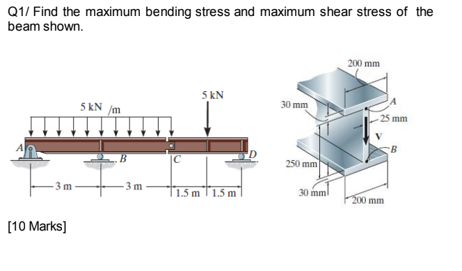 Solved Q1/ Find the maximum bending stress and maximum shear | Chegg.com
