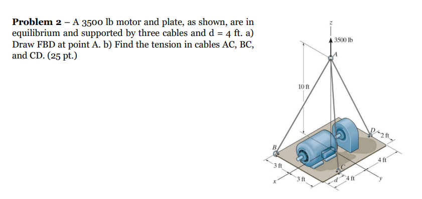 Solved Problem 2 - A 3500lb motor and plate, as shown, are | Chegg.com