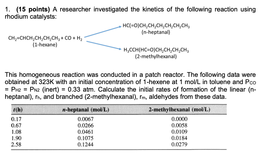 Solved 1. (15 points) A researcher investigated the kinetics | Chegg.com