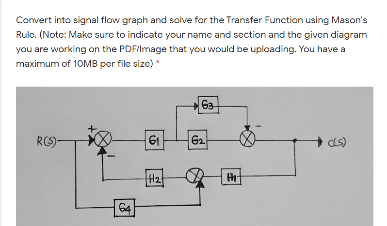 Solved Convert into signal flow graph and solve for the | Chegg.com