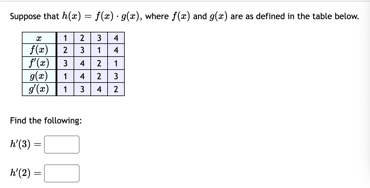 Solved Suppose that h(x)=f(x)⋅g(x), where f(x) and g(x) are | Chegg.com