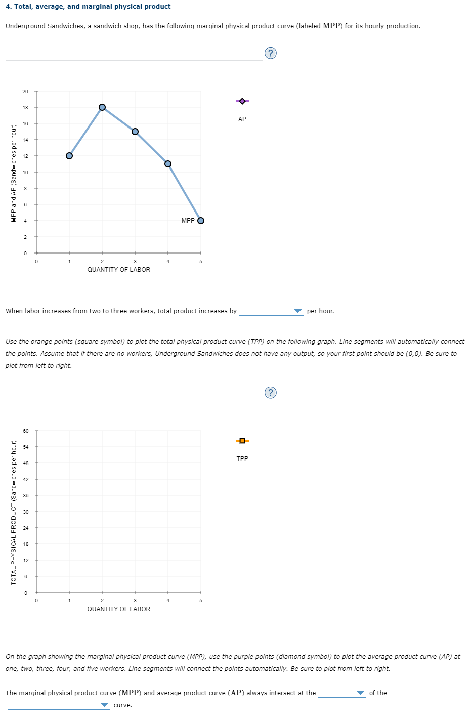 Solved 4. Total, average, and marginal physical product | Chegg.com