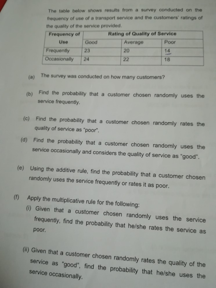 Solved The table below shows results from a survey conducted | Chegg.com