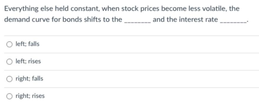 Solved Everything else held constant, when stock prices | Chegg.com