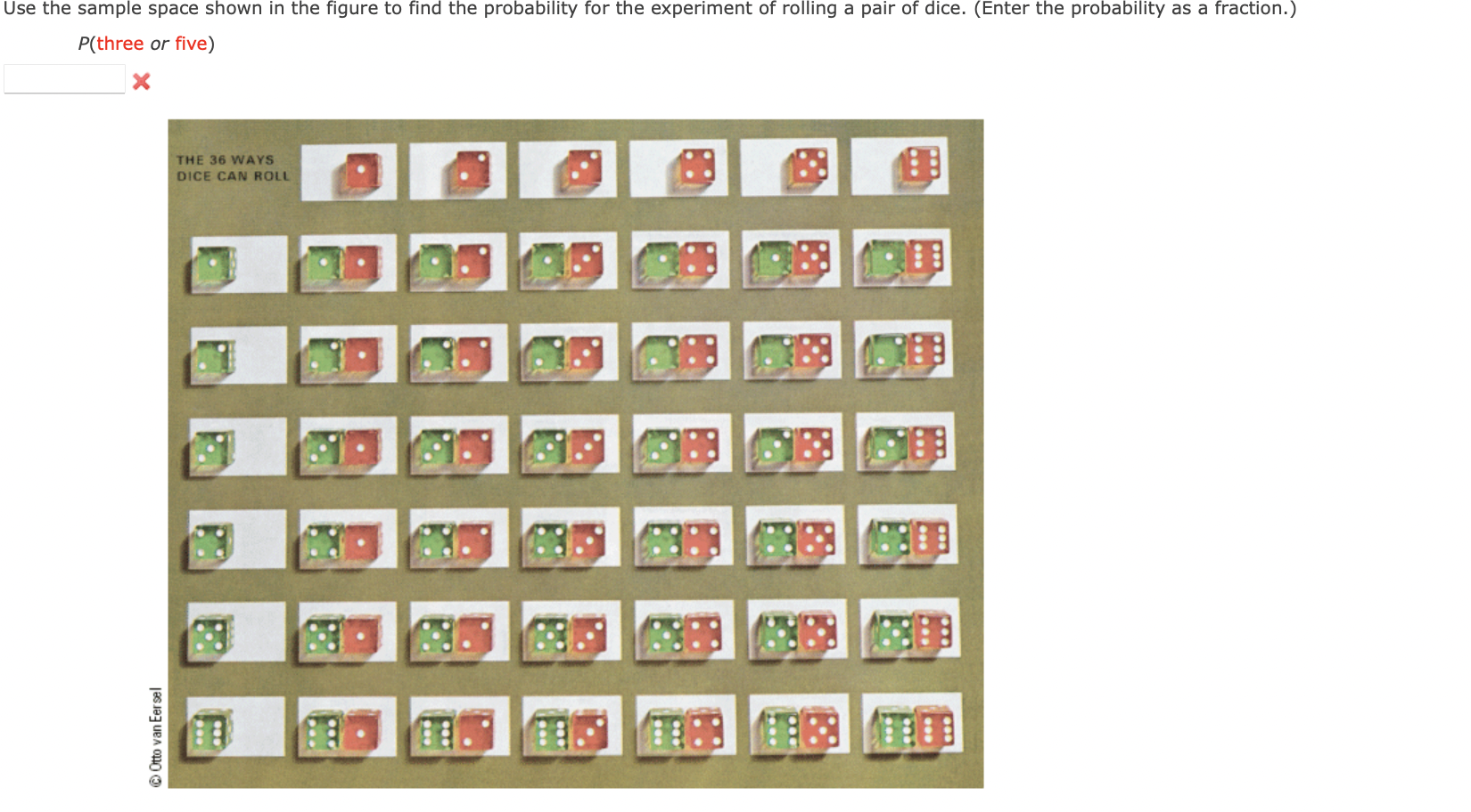 Solved Use the sample space shown in the figure to find the | Chegg.com