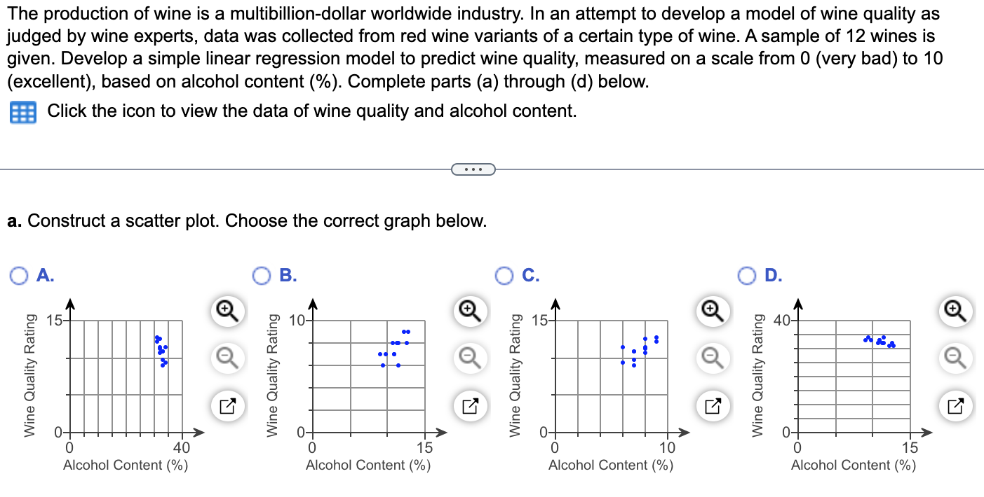 Solved \begin{tabular}{|ccc|} Wine & Alcohol Content (\%) & | Chegg.com