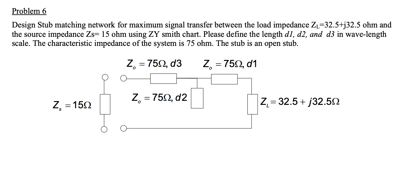 Solved Problem 6 Design Stub matching network for maximum | Chegg.com