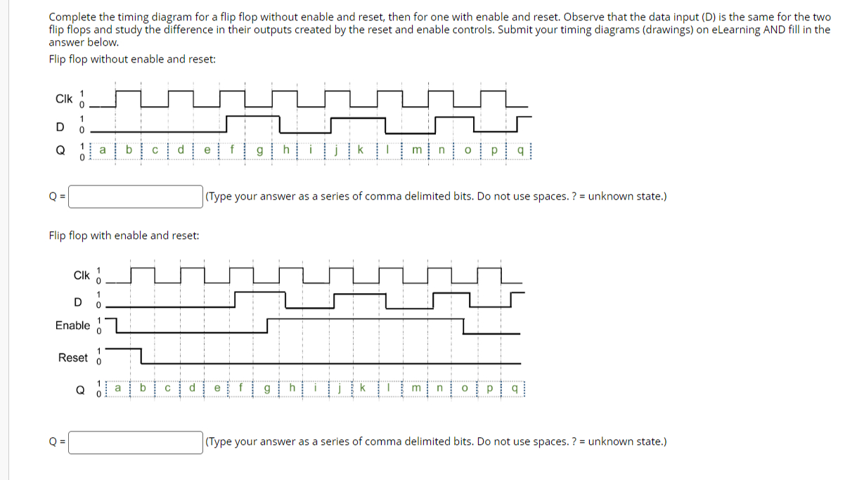 Complete the timing diagram for a flip flop without | Chegg.com