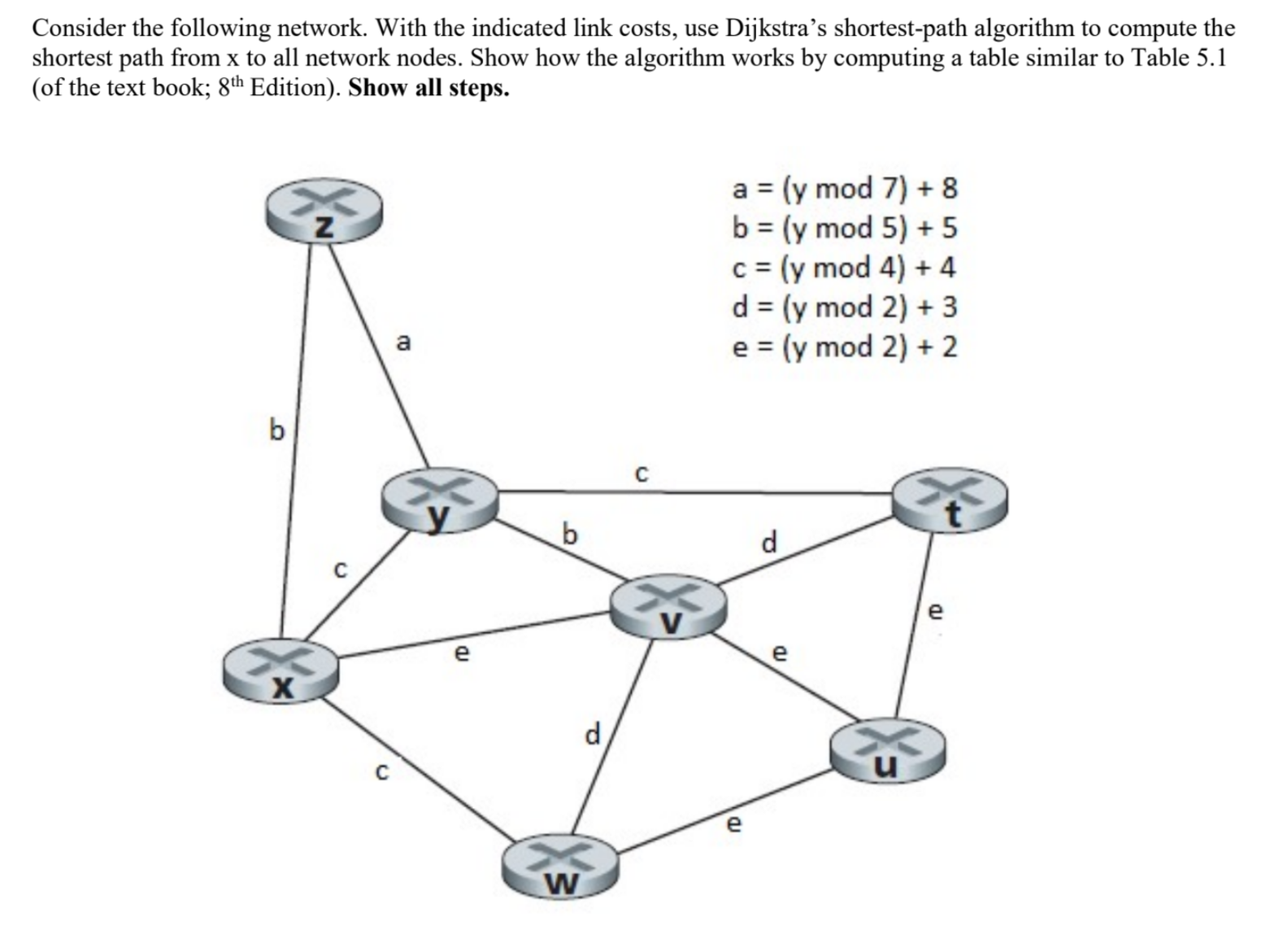 Consider the following network. With the indicated | Chegg.com