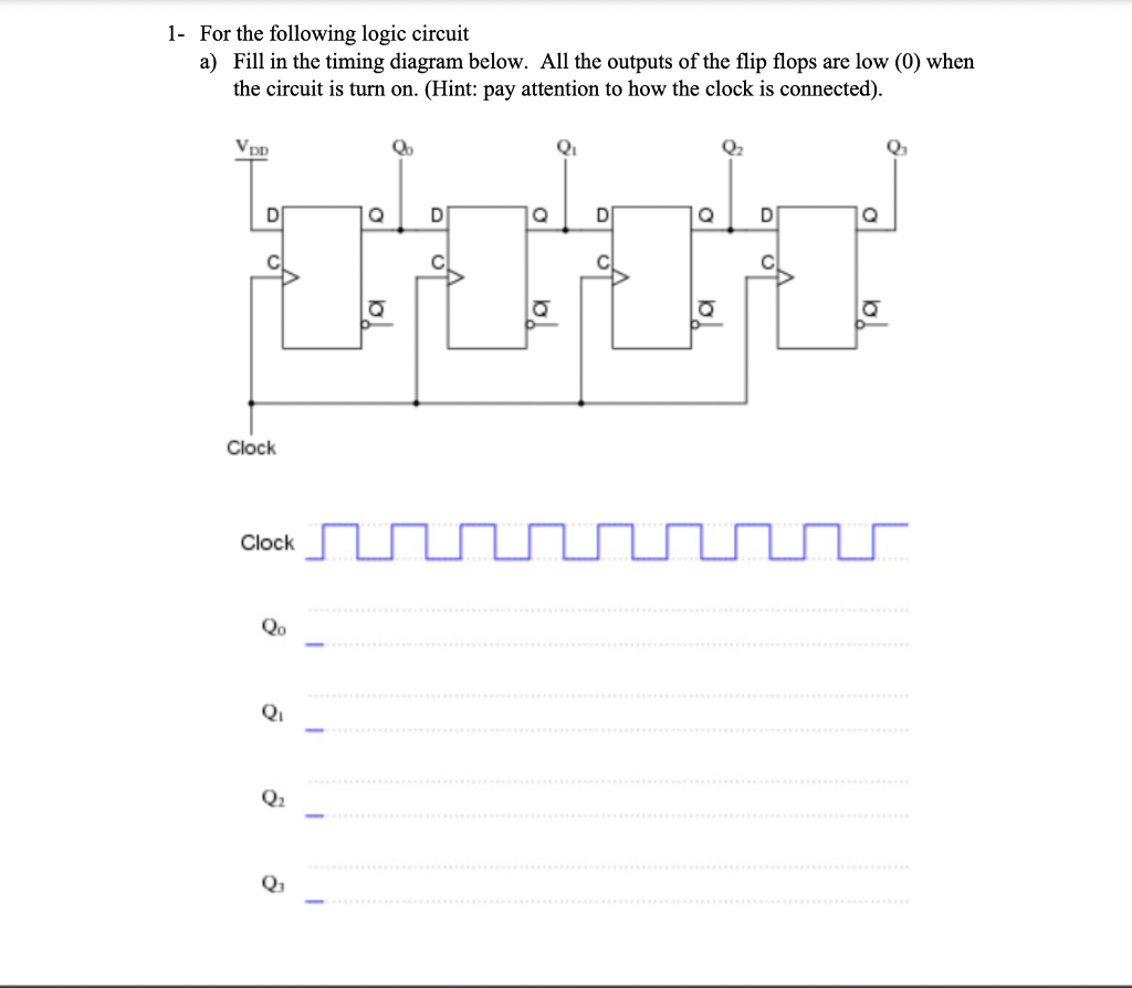 Solved 1- For the following logic circuit a) Fill in the | Chegg.com