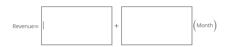 Solved Step 1 of 3: Write the estimated regression equation | Chegg.com