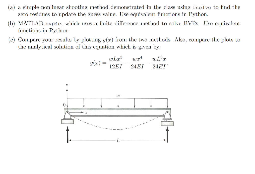The basic differential equation of the elastic curve | Chegg.com