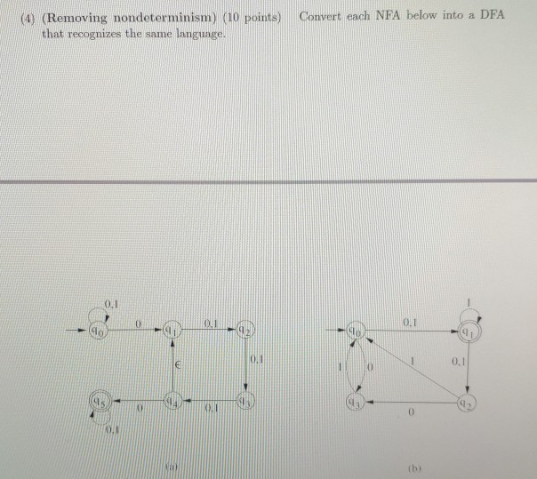 Solved Convert each NFA below into a DFA (4) (Removing | Chegg.com