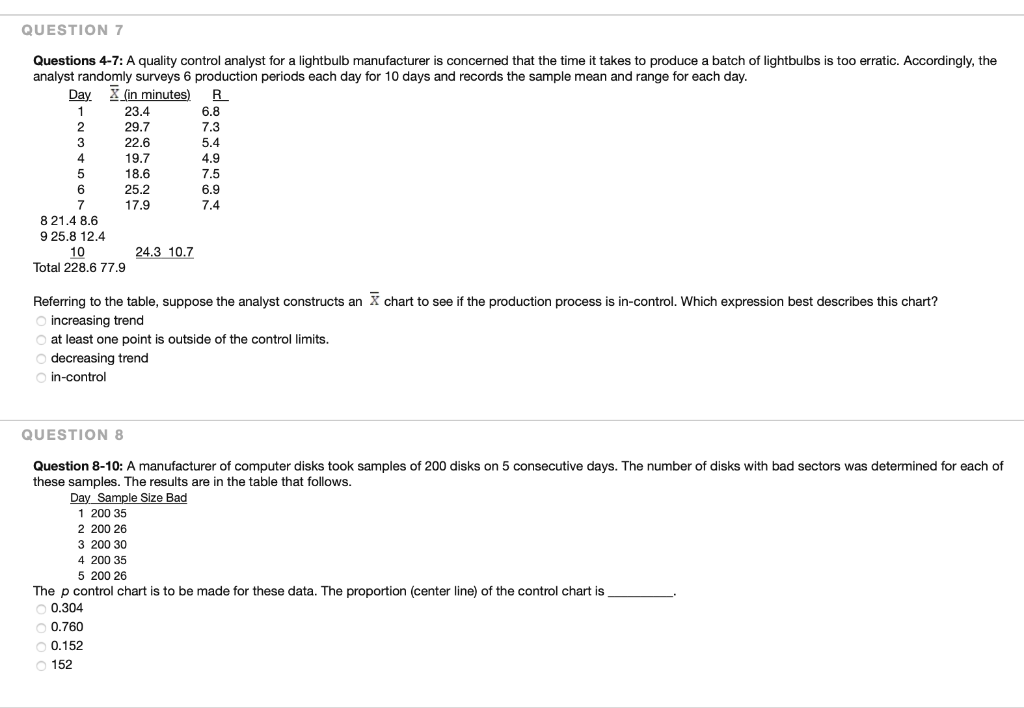 Solved QUESTION 7 1 Questions 4-7: A quality control analyst | Chegg.com