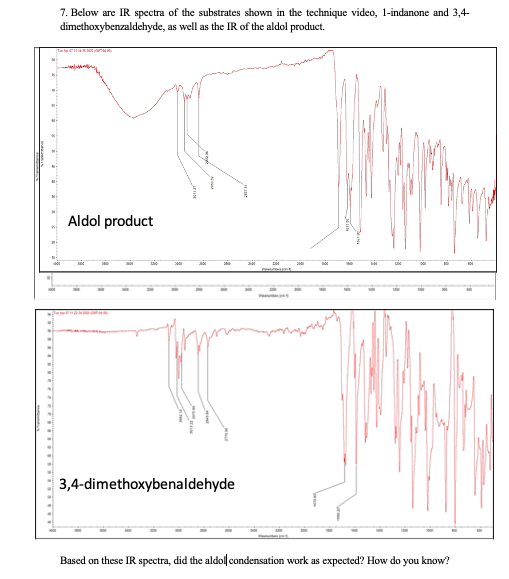 7. Below are IR spectra of the substrates shown in | Chegg.com