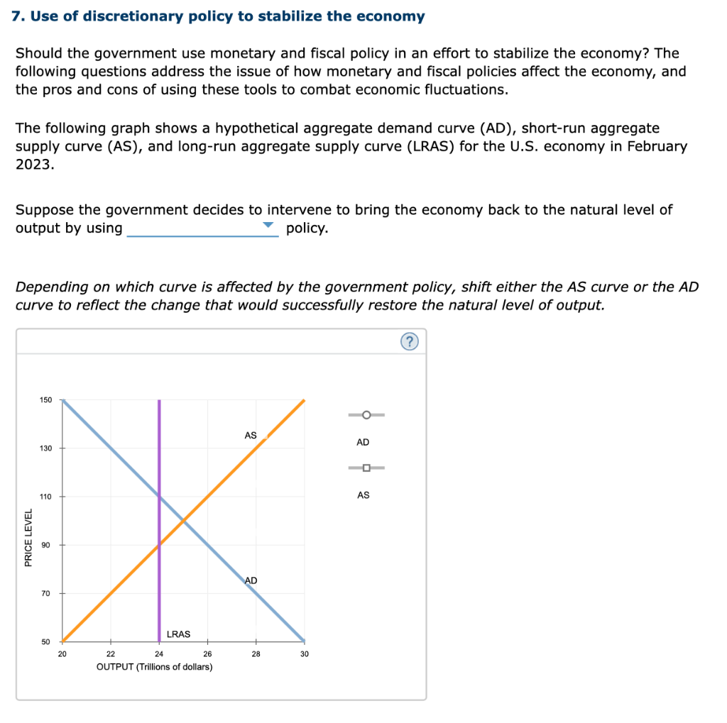 Solved 7. Use of discretionary policy to stabilize the | Chegg.com
