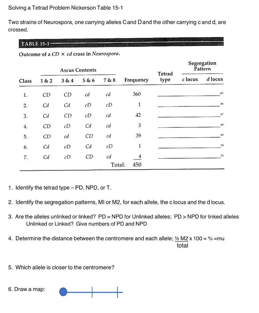Solved Please fill out table accordingly and answer | Chegg.com