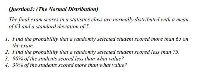 Solved Question3: (The Normal Distribution) The final exam | Chegg.com