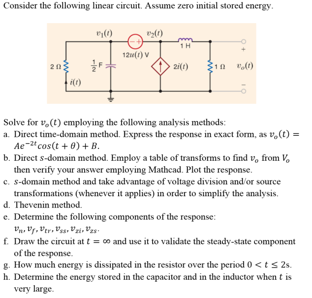 Solved Consider the following linear circuit. Assume zero | Chegg.com