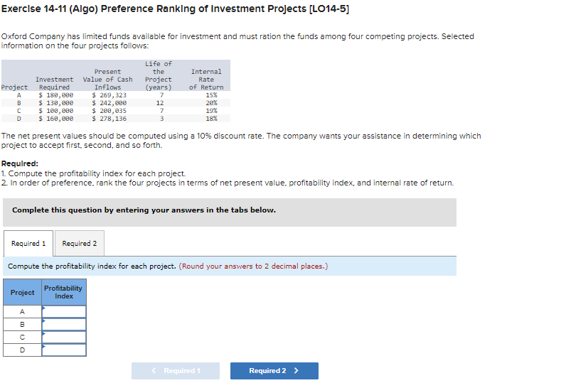 Solved Exerclse 14-11 (Algo) Preference RankIng of | Chegg.com