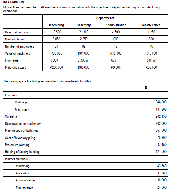 Solved INFORMATION Motsei Manufacturers has gathered the | Chegg.com
