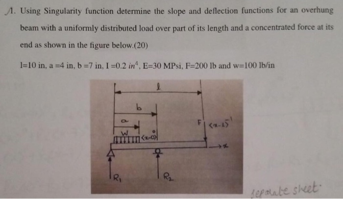 Solved 1 Using Singularity Function Determine The Slope And 