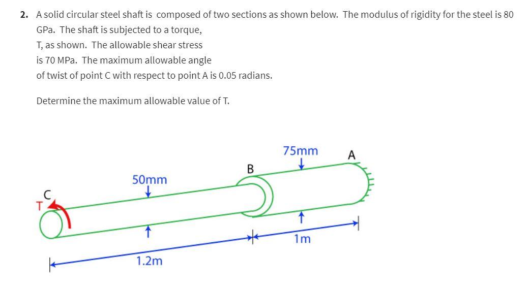 Solved 2. A solid circular steel shaft is composed of two | Chegg.com