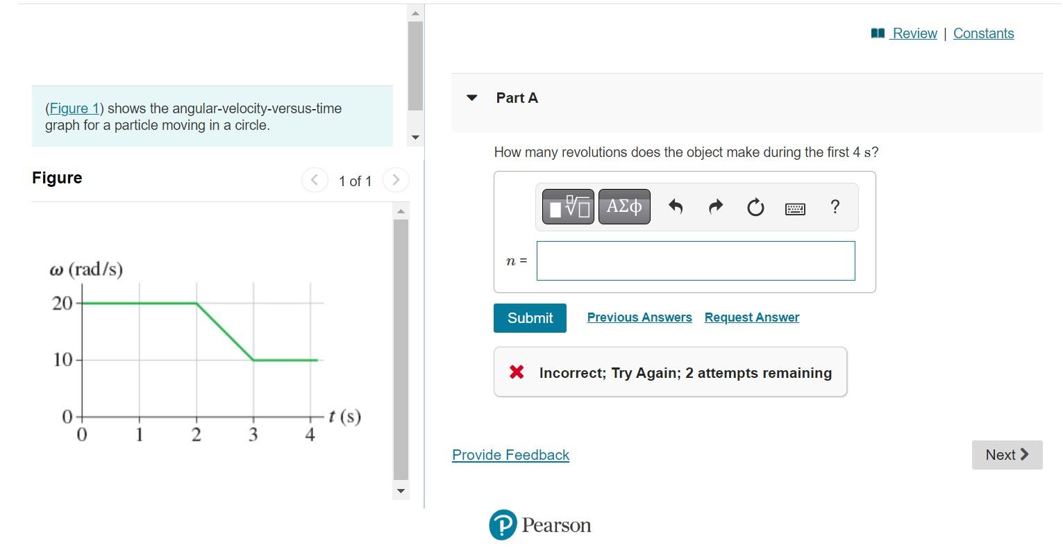 Solved Figure 1 Shows The Angular Velocity Versus Time