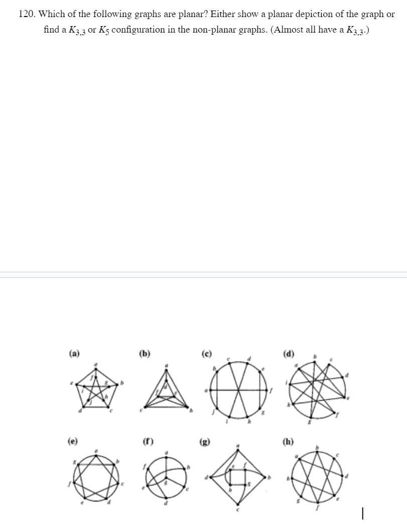 120. Which of the following graphs are planar? Either | Chegg.com