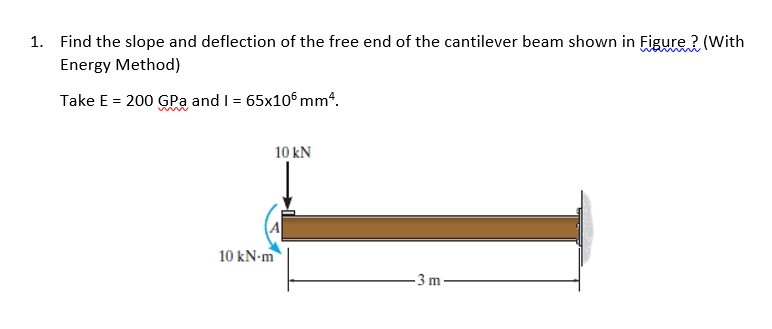 Solved 1. Find the slope and deflection of the free end of | Chegg.com