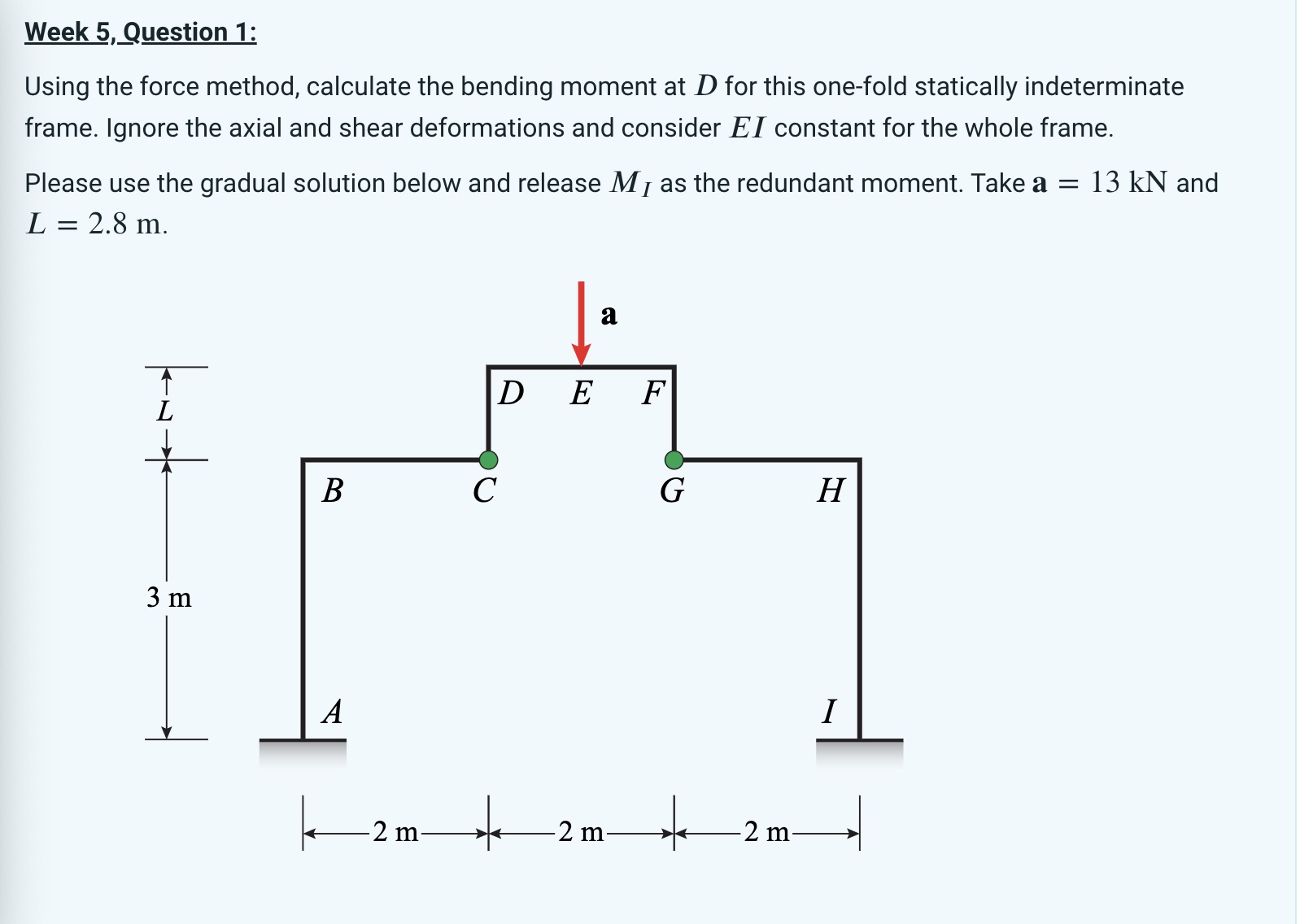Solved Week 5, Question 1:Using the force method, calculate | Chegg.com