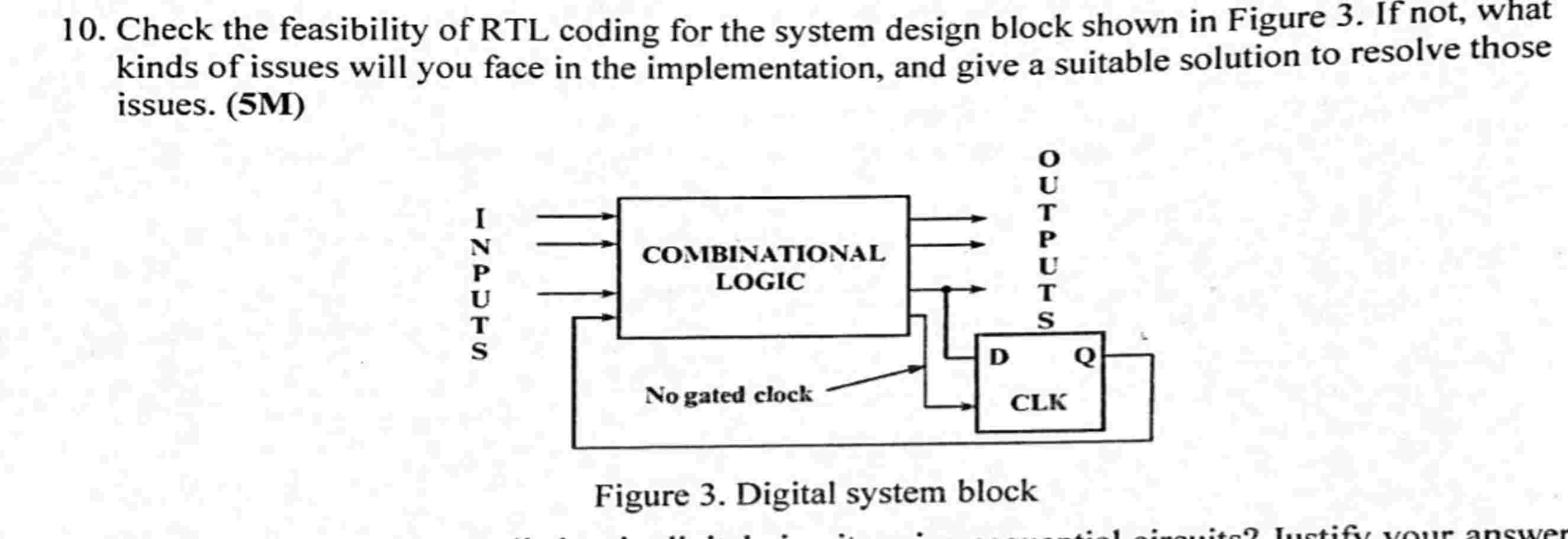 10. ﻿Check the feasibility of RTL coding for the | Chegg.com