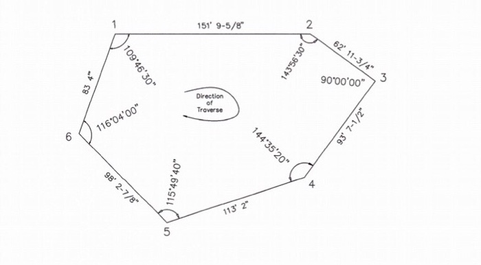 Solved 4-Adjust the field angle measured in the closed | Chegg.com