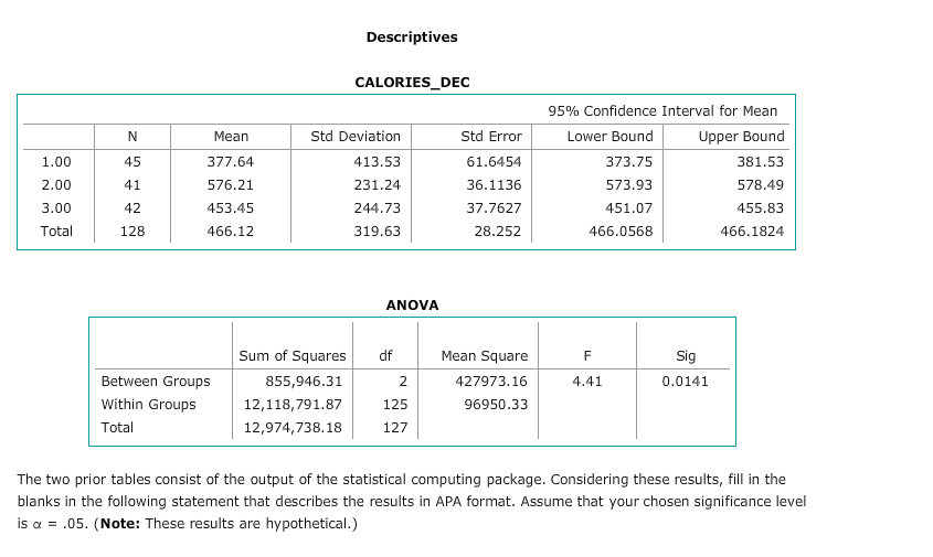 Solved 3. Interpreting statistical software output for a | Chegg.com