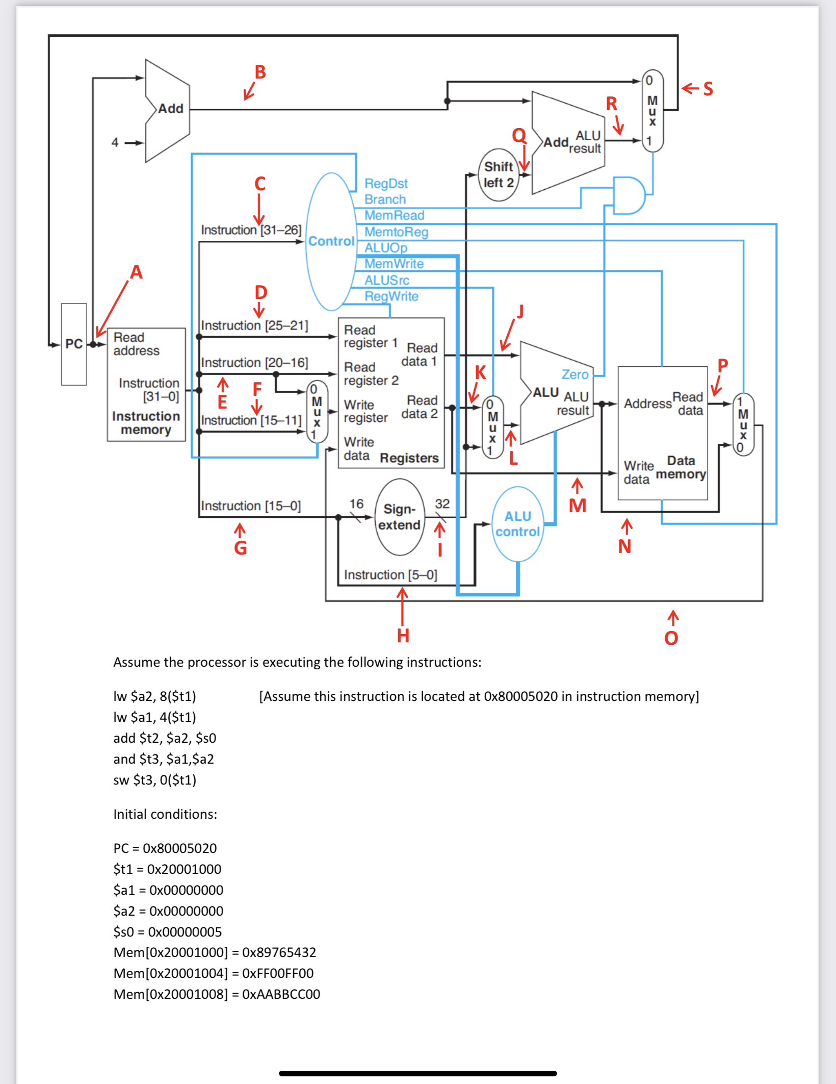 Solved Assume the processor is executing the following | Chegg.com