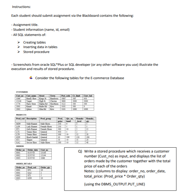 Instructions: Each student should submit assignment | Chegg.com
