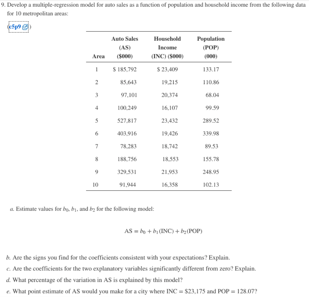 Solved show steps on how to complete the regression. trying | Chegg.com