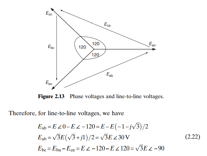 Solved Please derive the relation between Line and Phase | Chegg.com